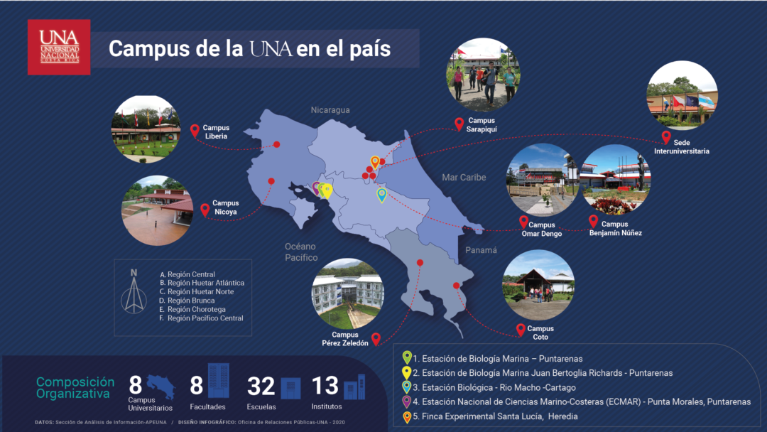 Acerca de la UNA | Universidad Nacional