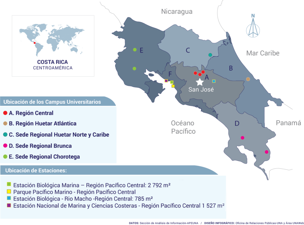 Facultades, Centros y Sedes | Universidad Nacional